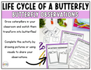 The Life Cycle of a Butterfly Adapted Unit – Teaching Future Leaders LLC
