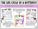 The Life Cycle of a Butterfly Adapted Unit – Teaching Future Leaders LLC