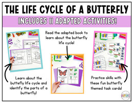 The Life Cycle of a Butterfly Adapted Unit – Teaching Future Leaders LLC